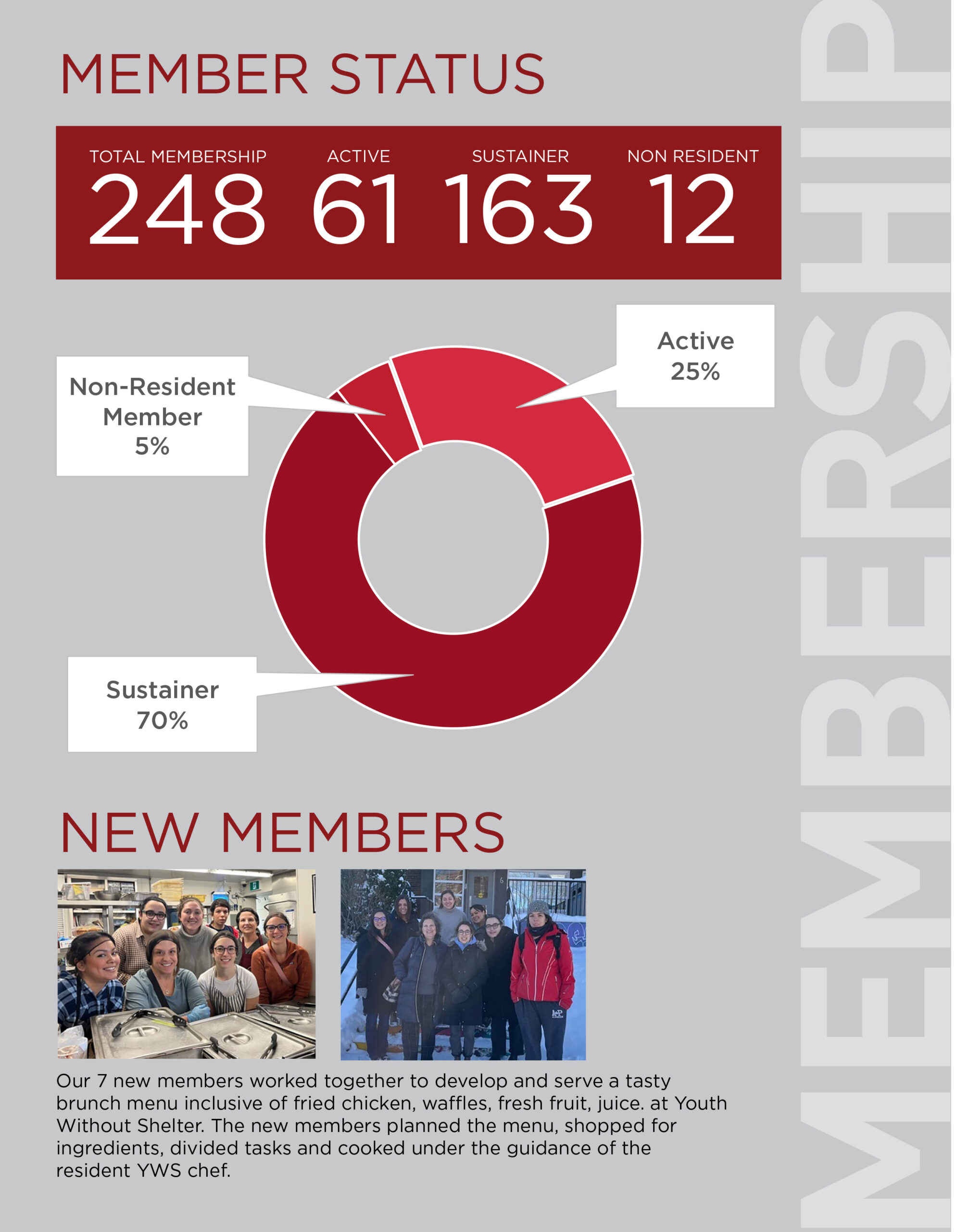 JLT Annual Report 2023-2024 - www.jlt.org